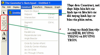 Cong ty Cong Nghe Tin hoc Nha truong | School@net - Bài viết | Geometer ...